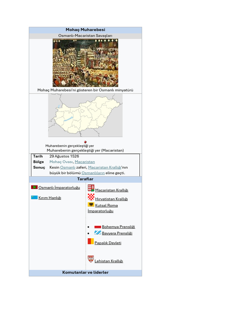 Mohaç | PDF