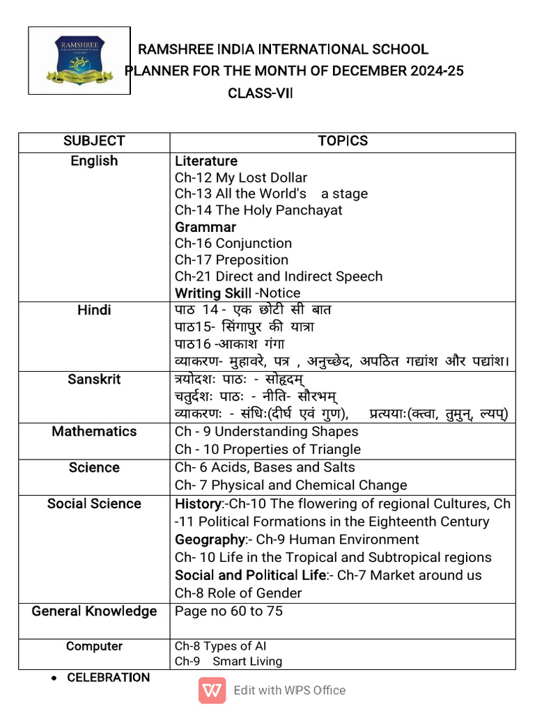 Arihant All in One S.ST | PDF
