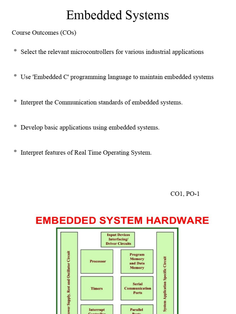 ESY Ch-1 - Introduction To Embedded System 24-25 | PDF ...