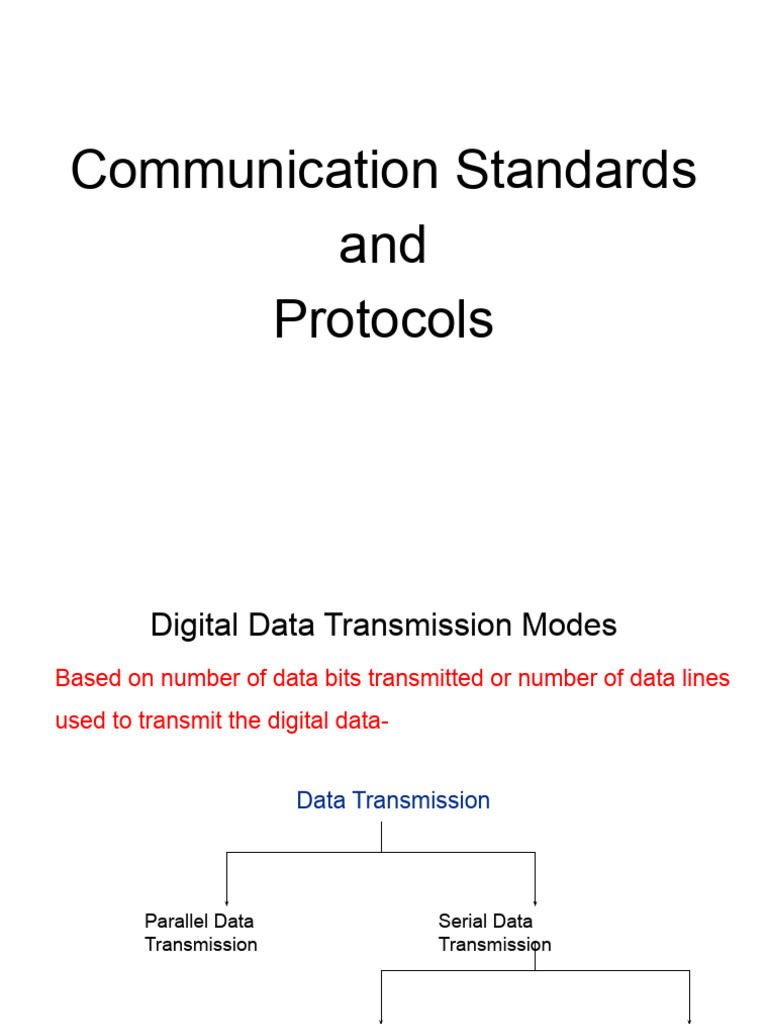 ESY Ch-3 | PDF | Usb | Wireless Lan