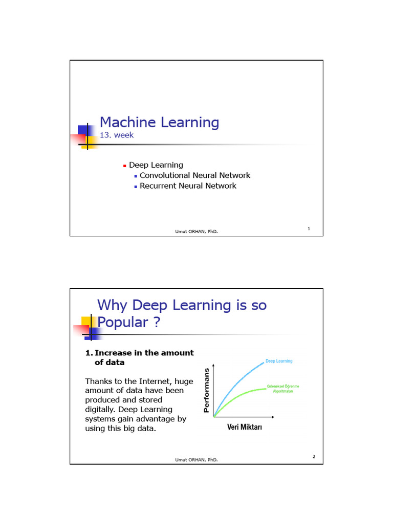 Understanding Deep Learning Techniques | PDF | Artificial Neural ...