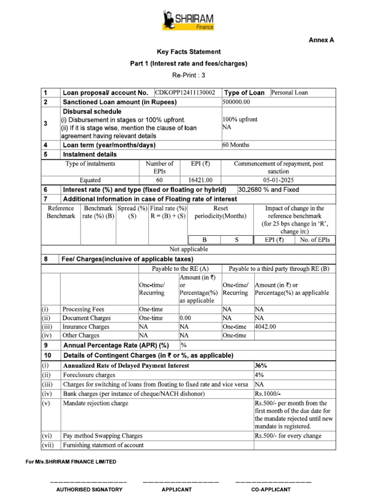 Sandip Arane Sanction-1 | PDF