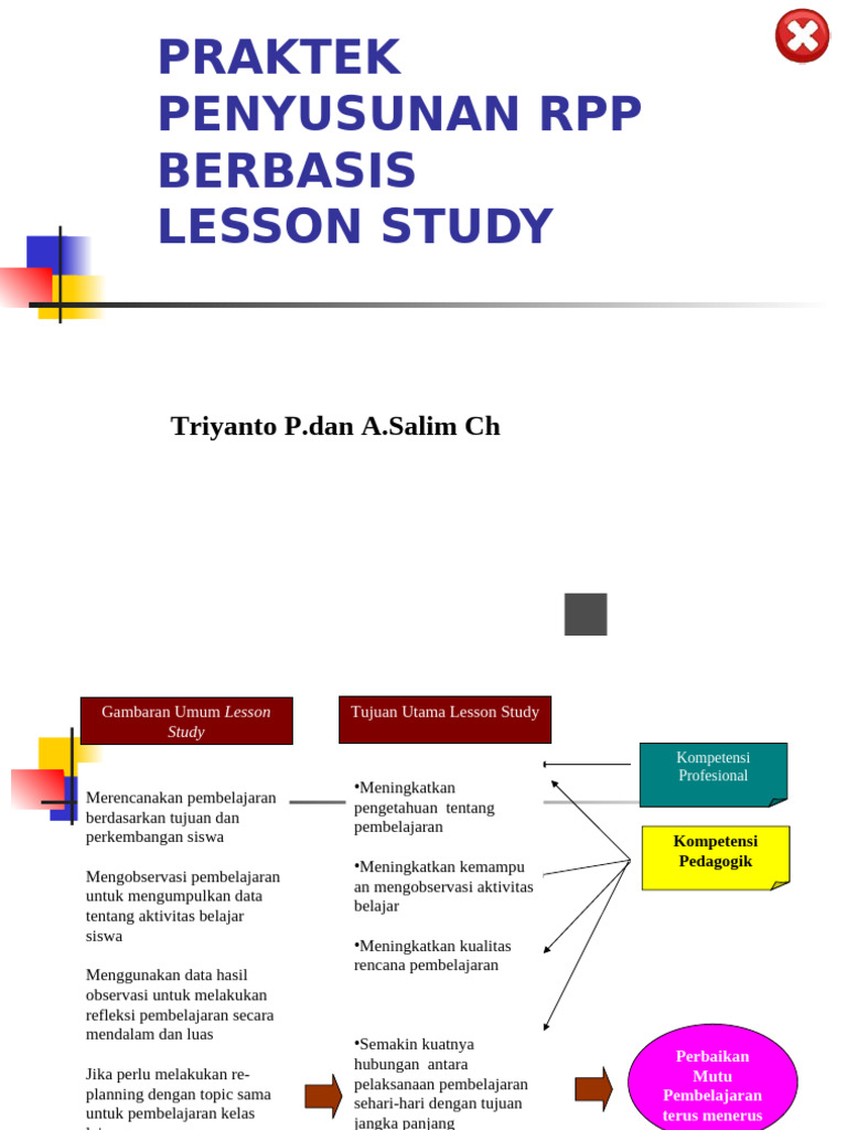 Praktek Penyusunan RPP Berbasis | PDF