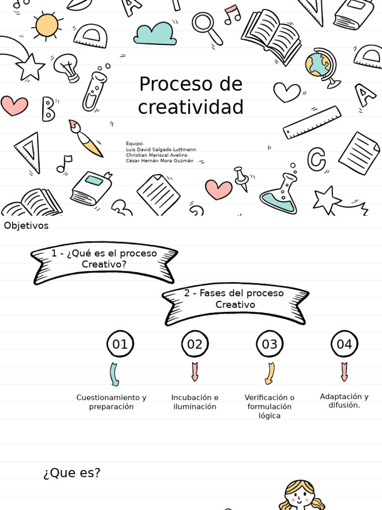 Proceso Creativo en Adultos de 20 A 30 Años | PDF | Creatividad ...