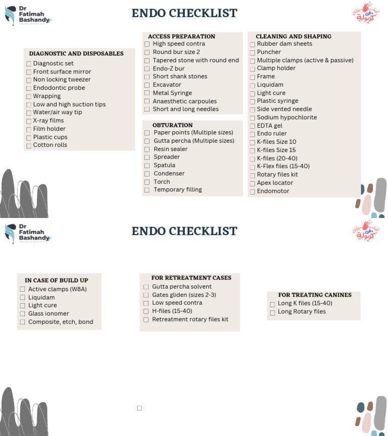 Endo Checklist | PDF
