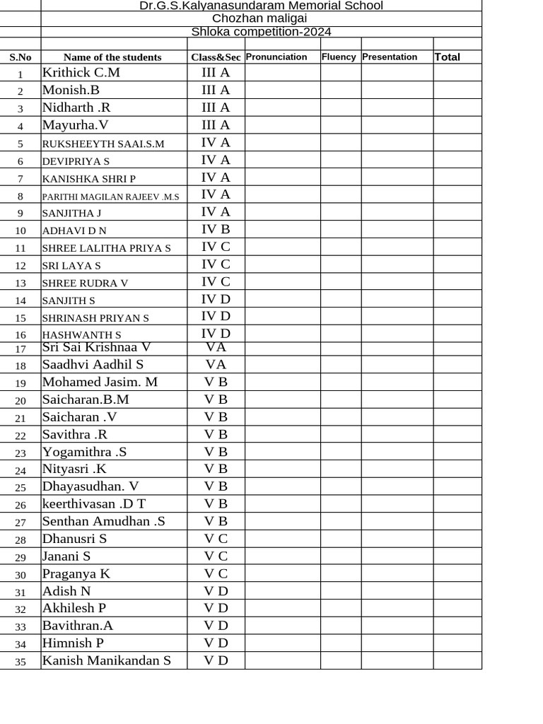 Sloka Competition Name List | PDF