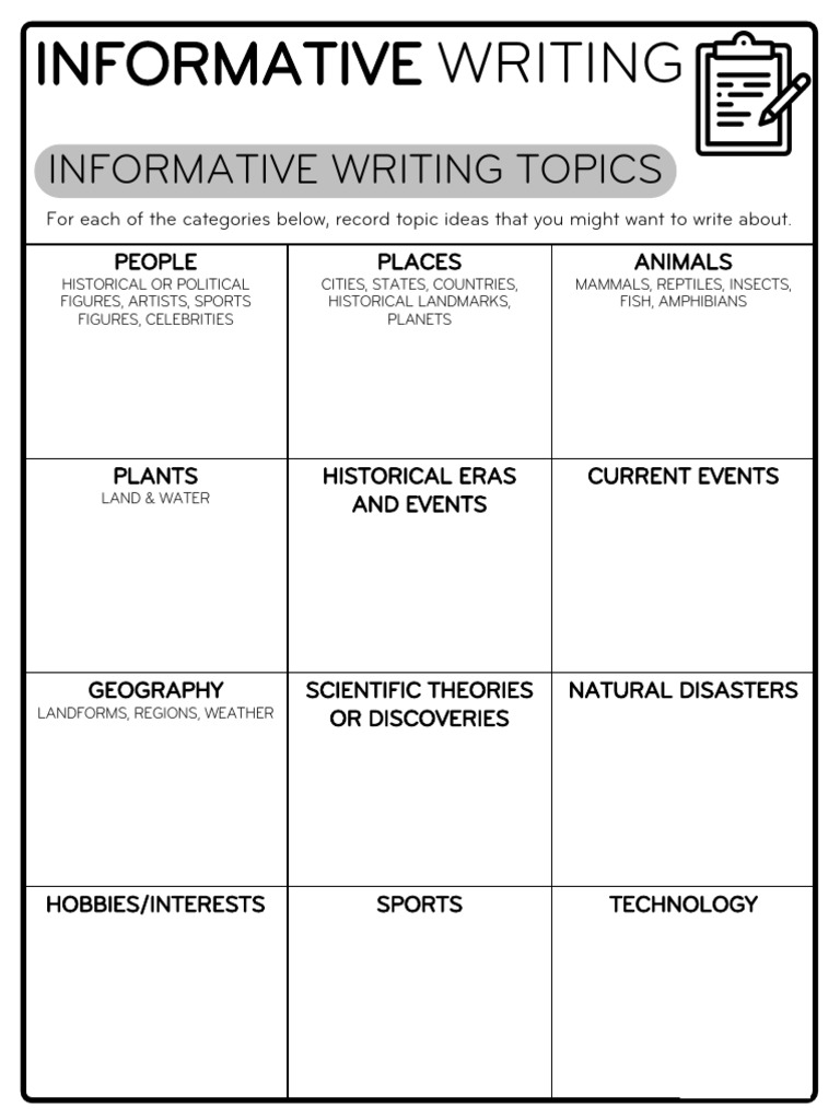 Informational Writing - Step One - Topic Brainstorm | PDF