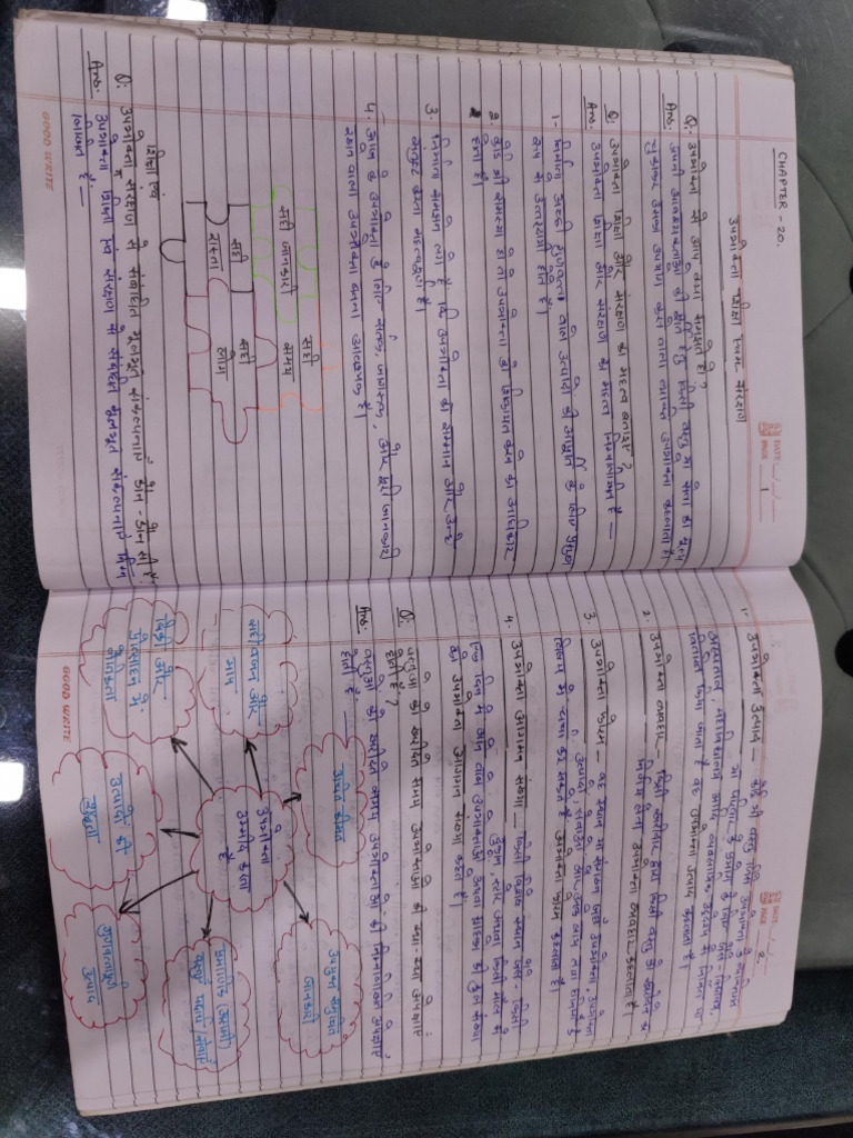 Chapter - 20 Class 12 | PDF