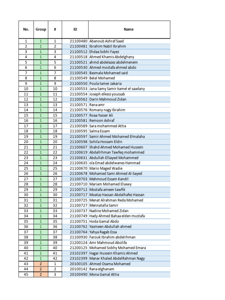 Final Name List For Year 4 (All Courses) | PDF
