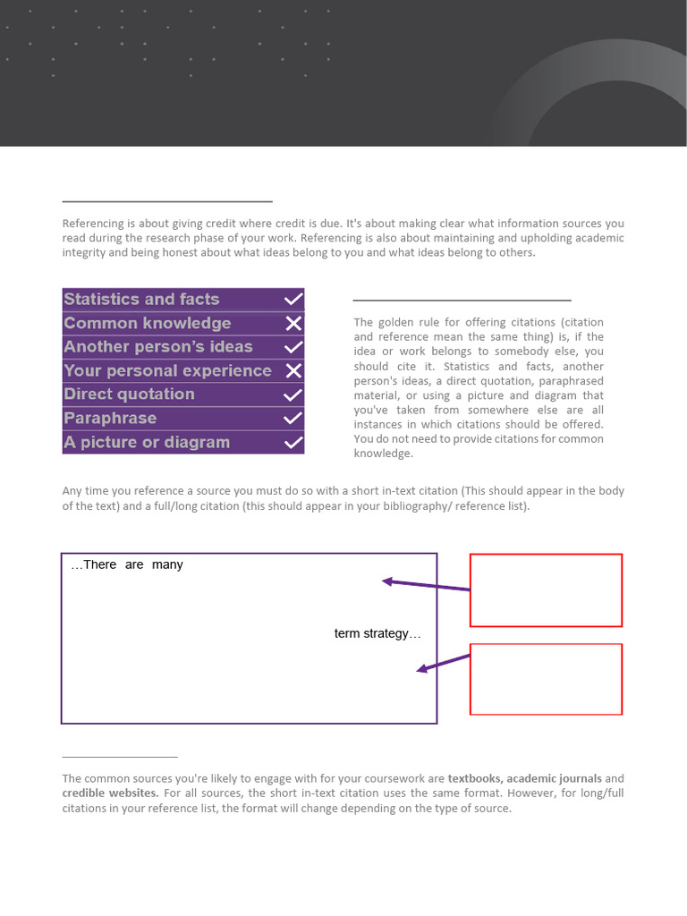 Harvard Referencing Guide | PDF | Citation | Publishing