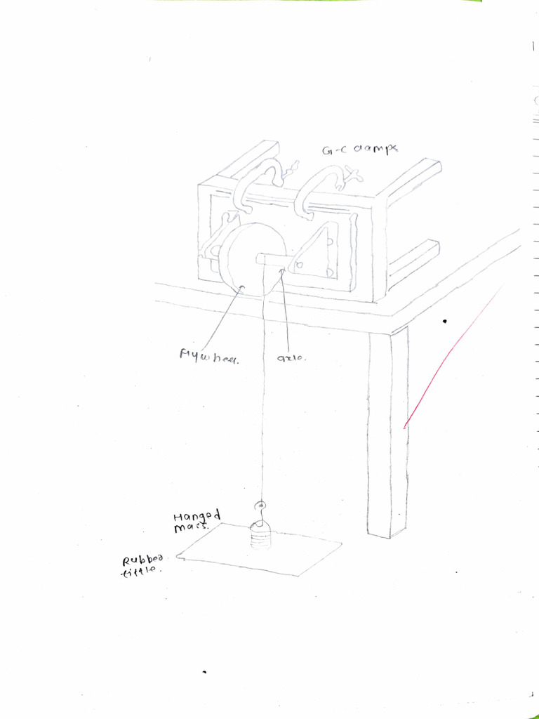 Experiment No1.2.3 | PDF