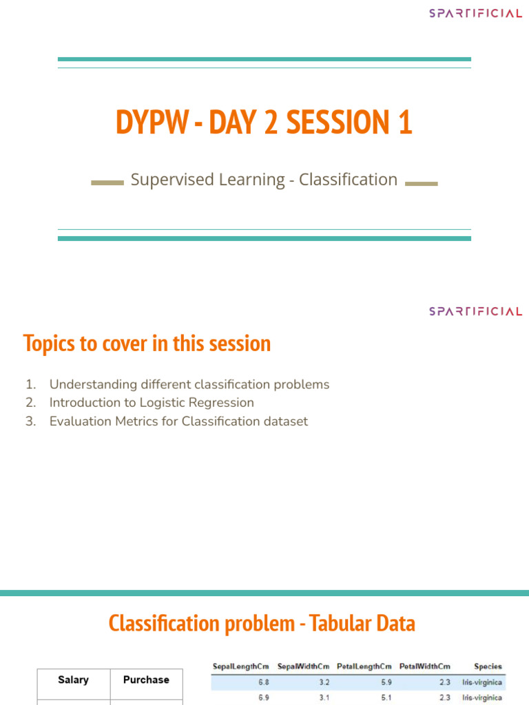 D2S1 - Classification Algorithms | PDF | Statistical Classification | Logistic Regression
