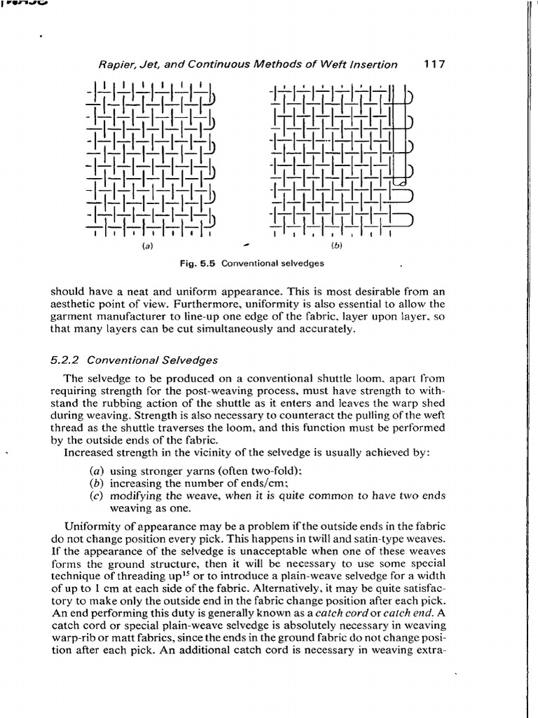 selvedge | PDF | Loom | Weaving