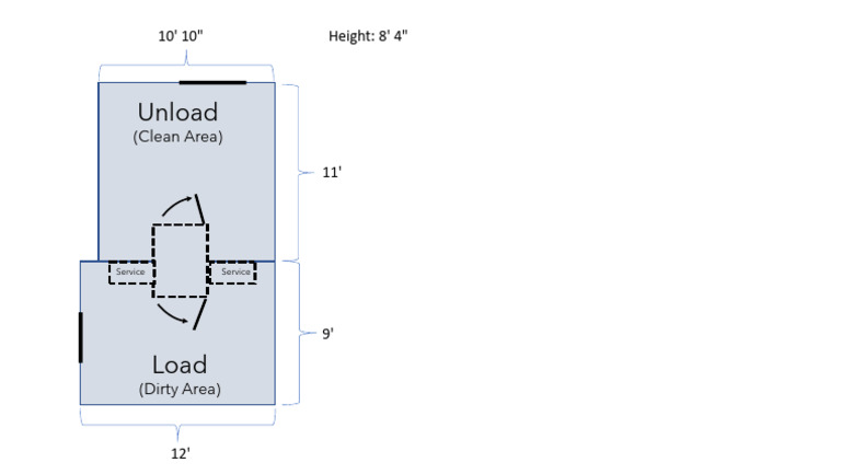 Autoclave Room Layout Specifications | PDF
