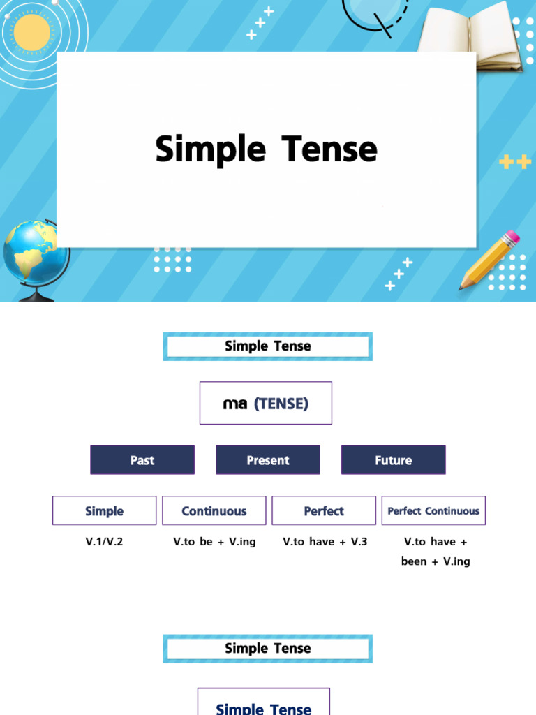 ตะลุยโจทย์ Simple Tense | PDF | Linguistic Morphology | Language Mechanics