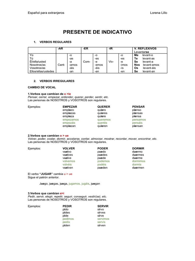 PRESENTE DE INDICATIVO | PDF