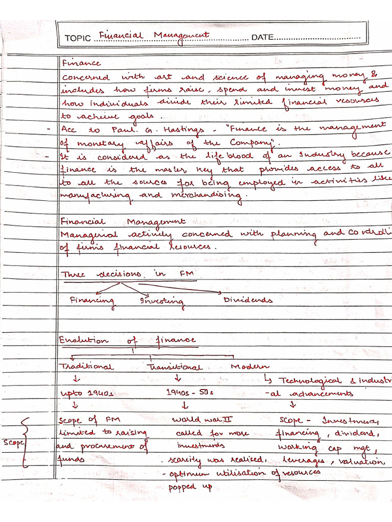 Financial Management Sem-3 Notes | PDF