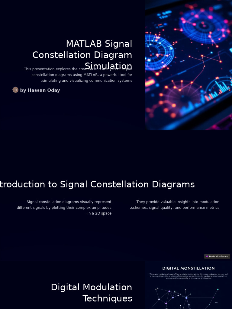 MATLAB Signal Constellation Diagram Simulation | PDF | Modulation | Radio