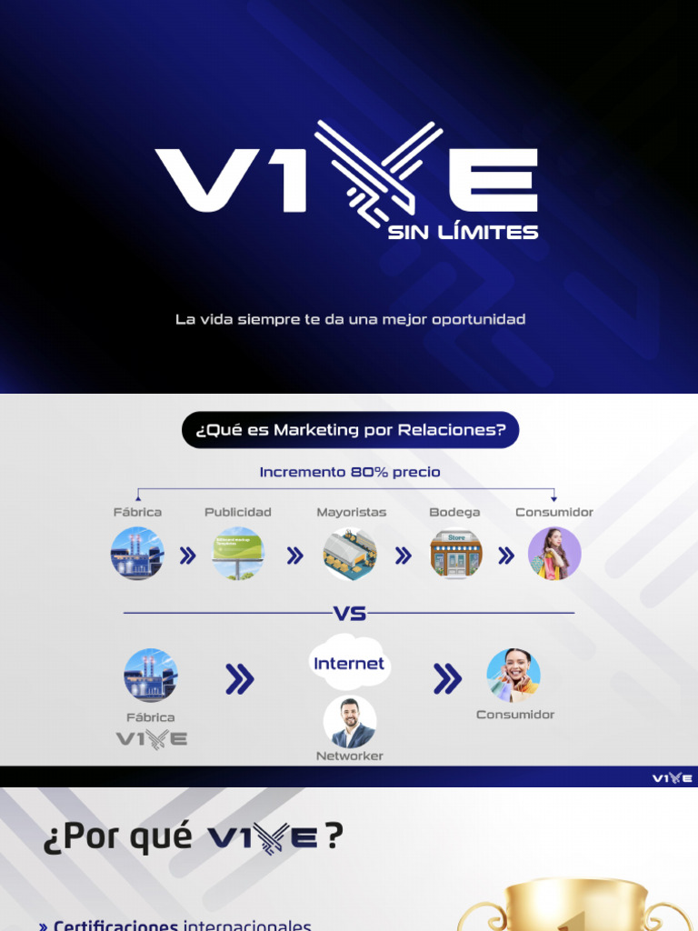 PPT VIVE ACTUALIZADA | PDF
