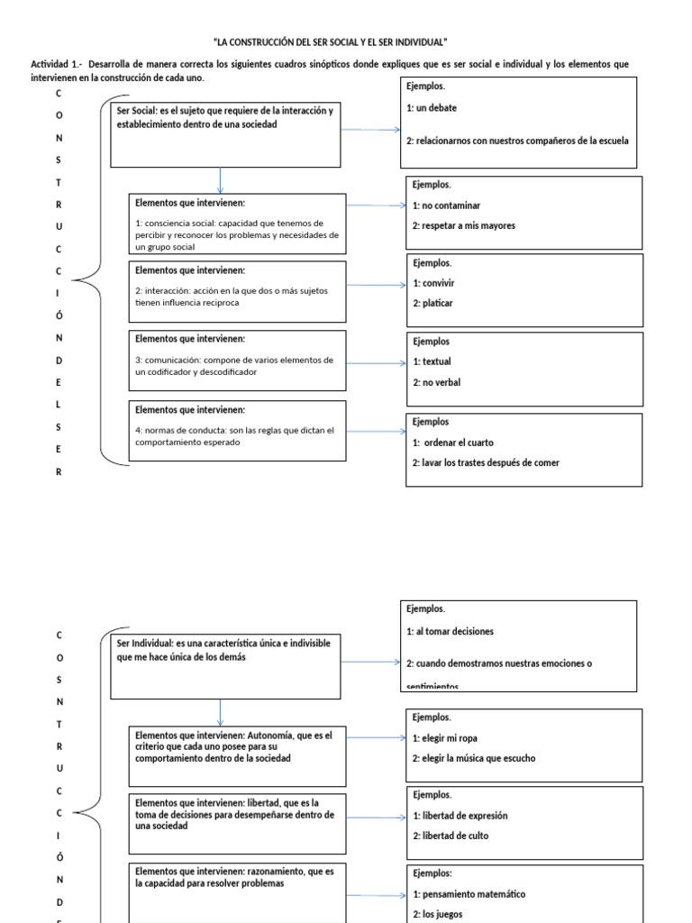 La Construccion Del Ser Social y El Ser Individual | PDF | Comportamiento | Comunicación