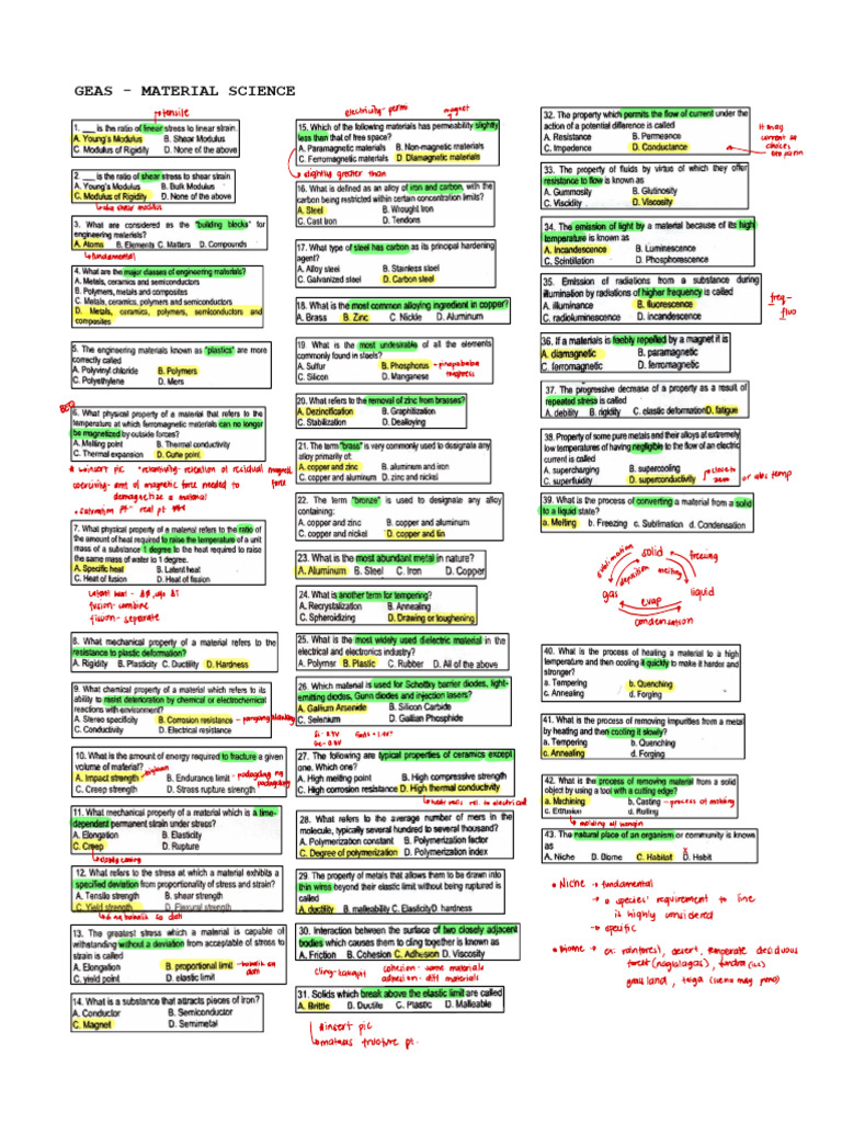 Open Matsci | PDF | Applied And Interdisciplinary Physics | Materials