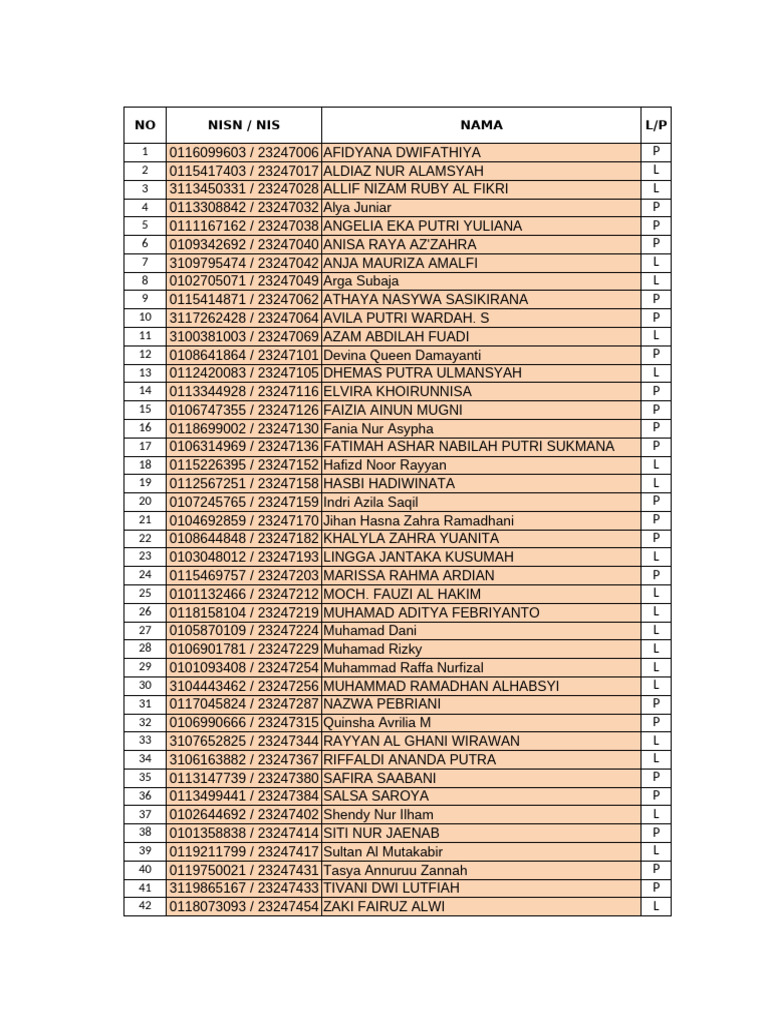 Nilai Pa Andri | PDF
