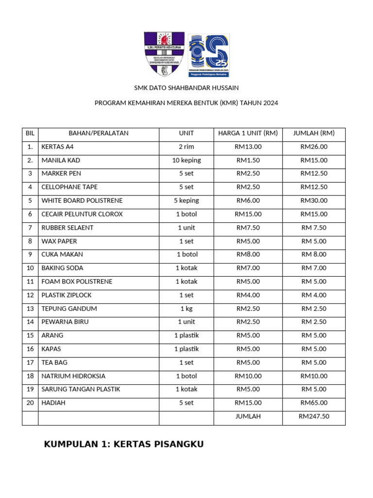 Program Kemahiran Merekabentuk Perbelanjaan | PDF
