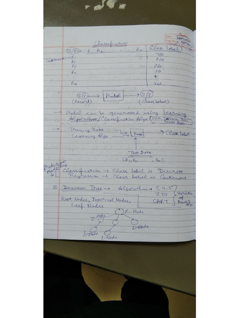 Data Mining 4 Pdf