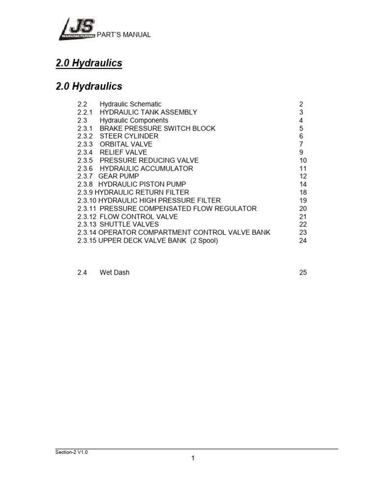 Module 2 - Hydraulics SLX4000 | PDF | Valve | Piston