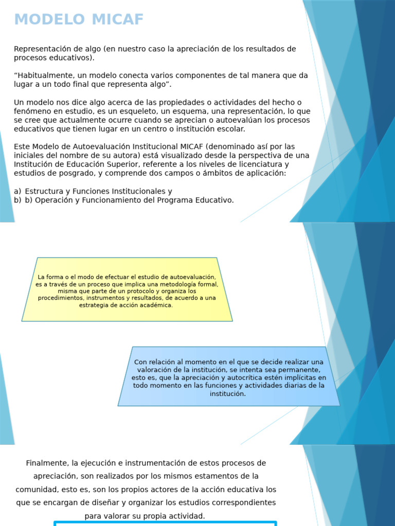 ACTIVIDAD Modelos educativos | PDF | Evaluación | Cognición