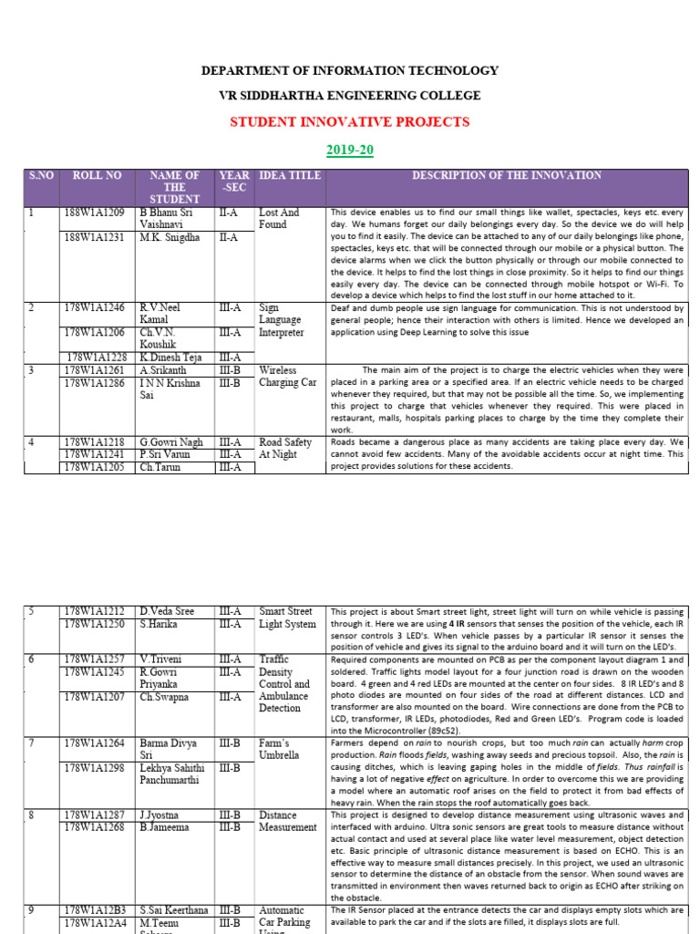 Student Projects Design 2019 20 Pdf Home Automation Light