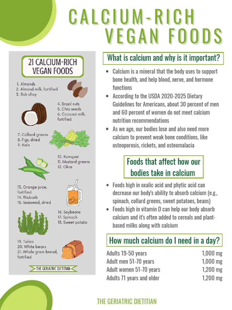 Calcium Rich Vegan Foods PDF | PDF