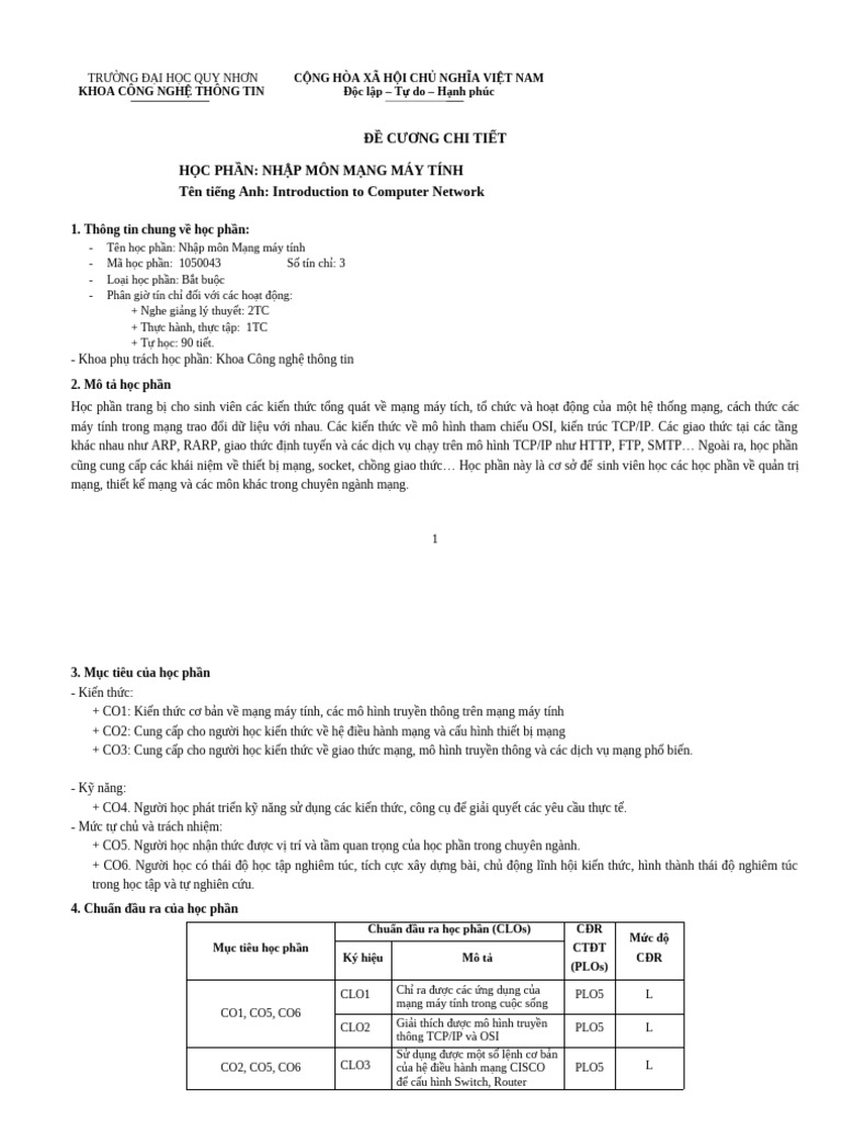 [Đề Cương Môn Học]-Nhap Mon Mang May Tinh | PDF