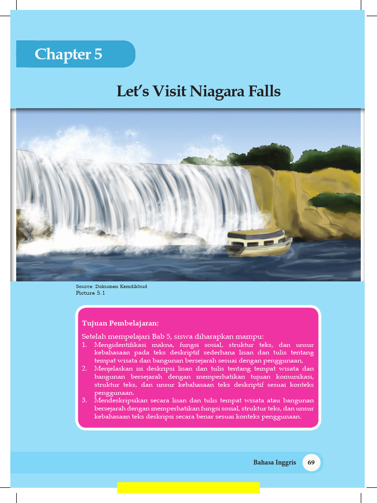 Chapter 5 Lets Visit Niagara Falls | PDF | Linguistics | Syntax