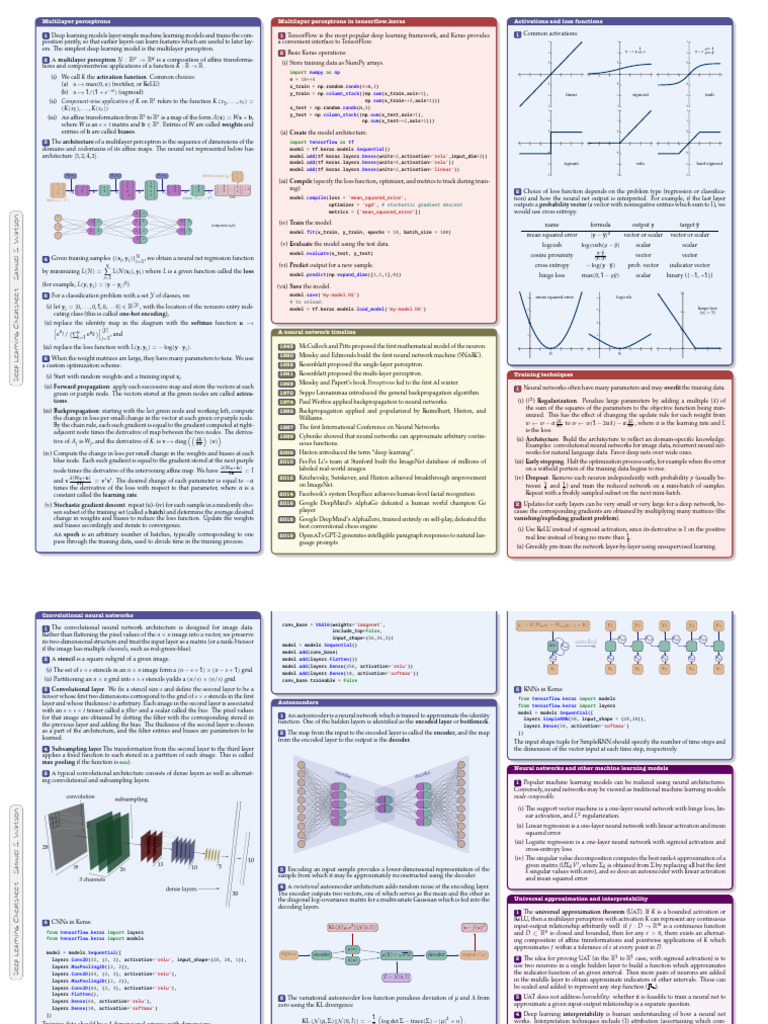Deep Learning Multilayer Perceptrons Guide | PDF | Artificial Neural ...