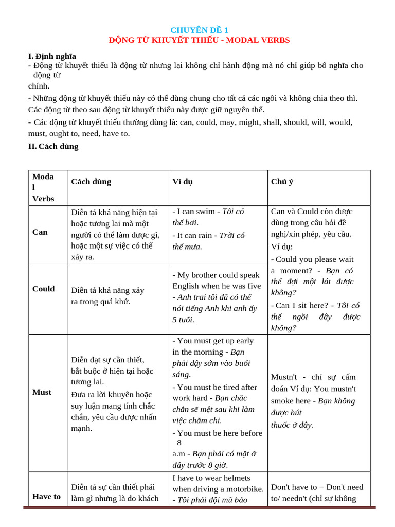CD1_ MODEL VERB | PDF