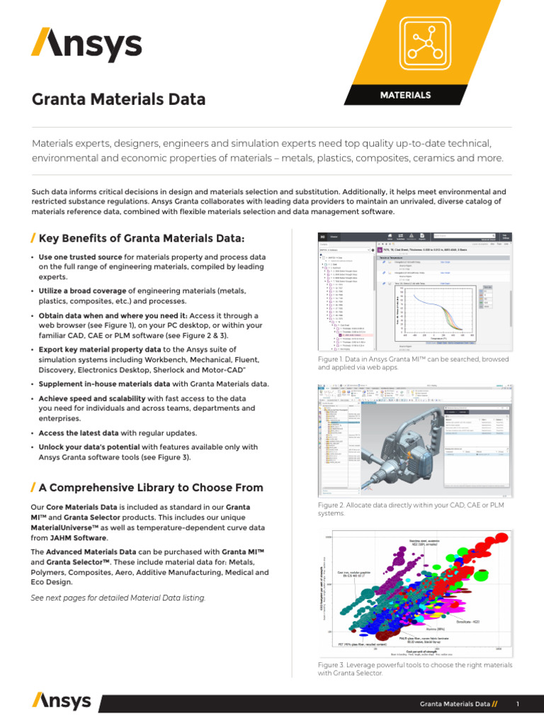Granta Data Products Overview | PDF | Composite Material | Materials ...