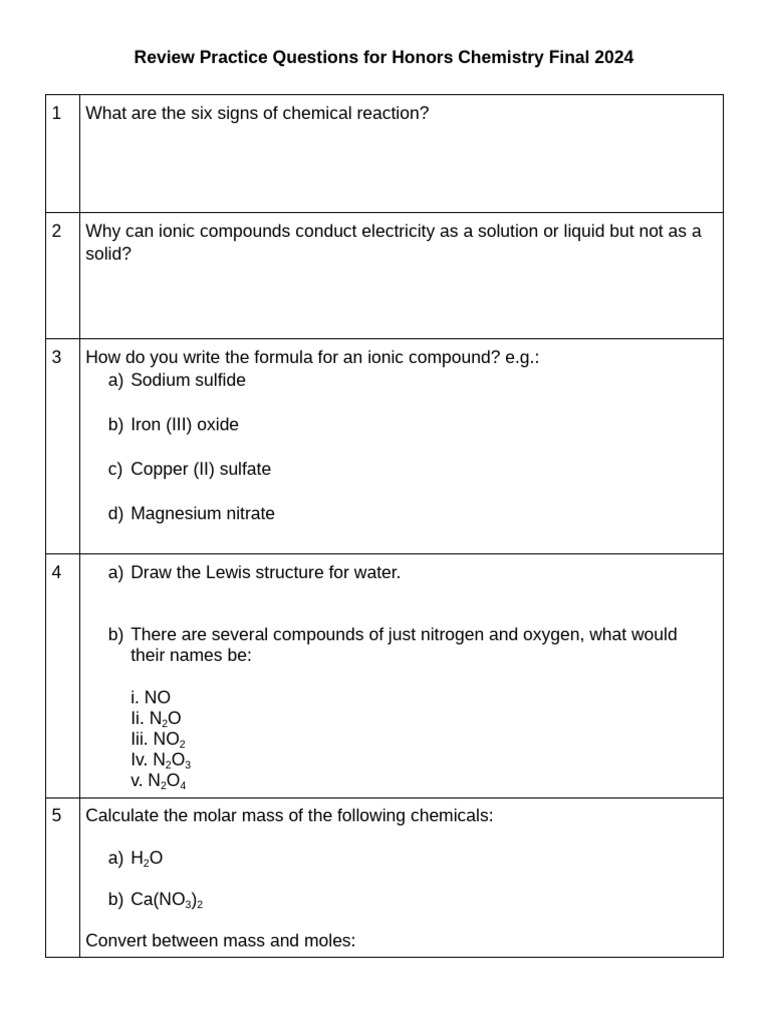 Honors Chemistry Final Exam Review 2024 | PDF