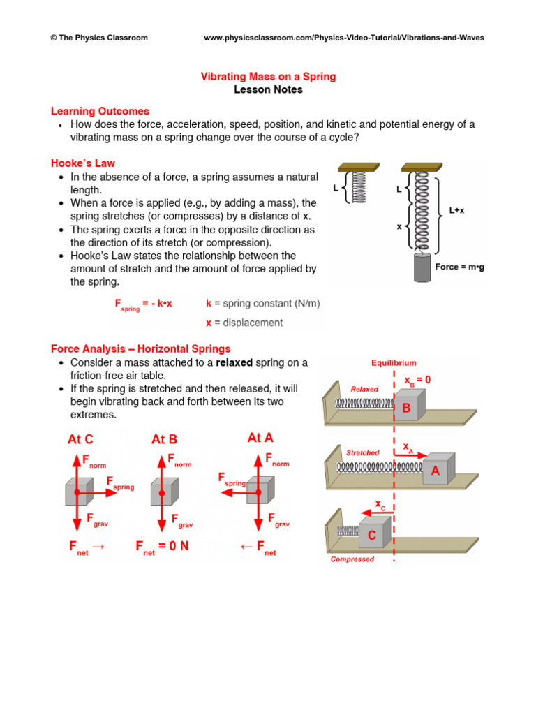 Lesson Notes | PDF | Force | Potential Energy
