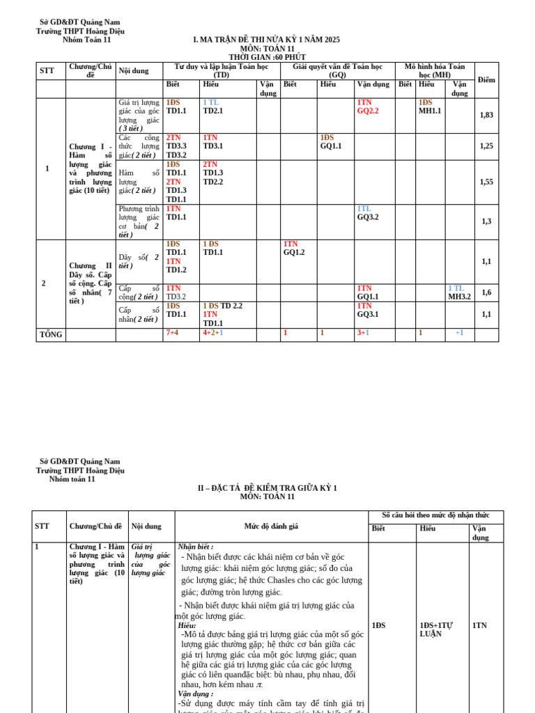 Toan 11 Ma Tran Dac Ta Gk1!24!25 | PDF