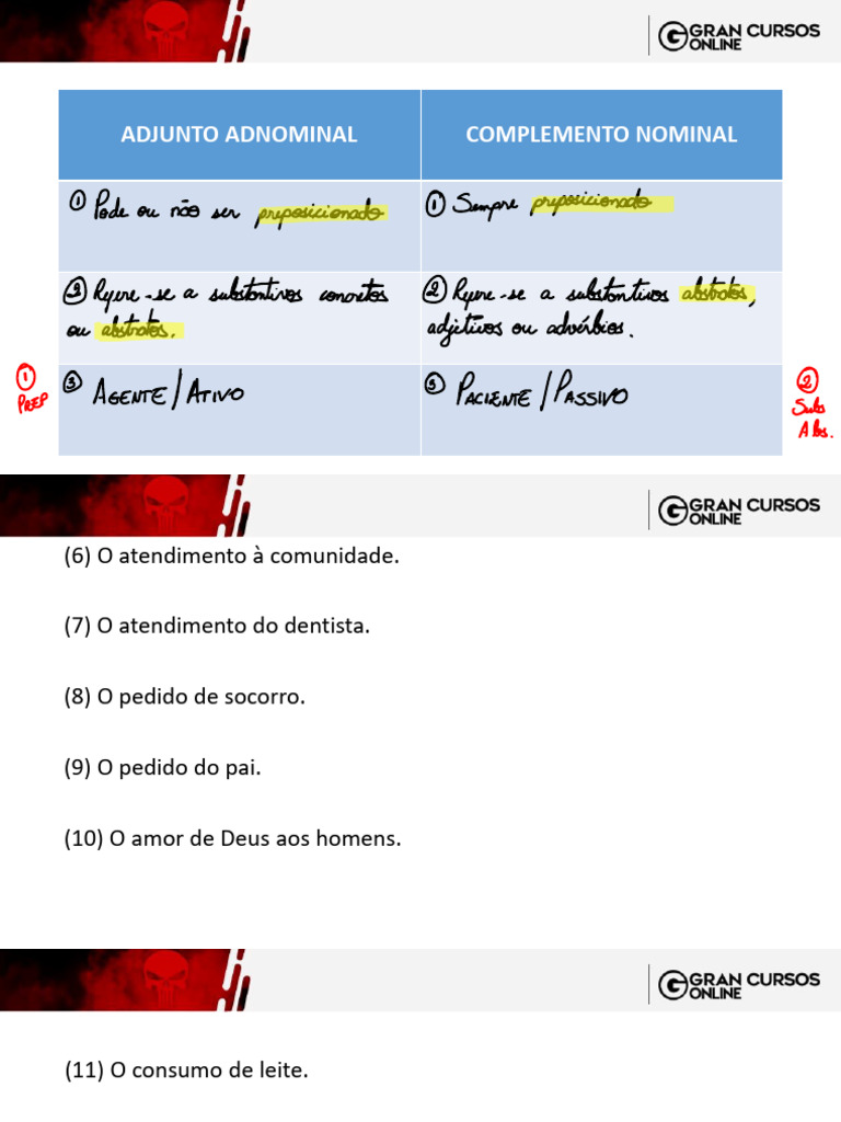 Adjunto Adnominal e Complemento Nominal II | PDF