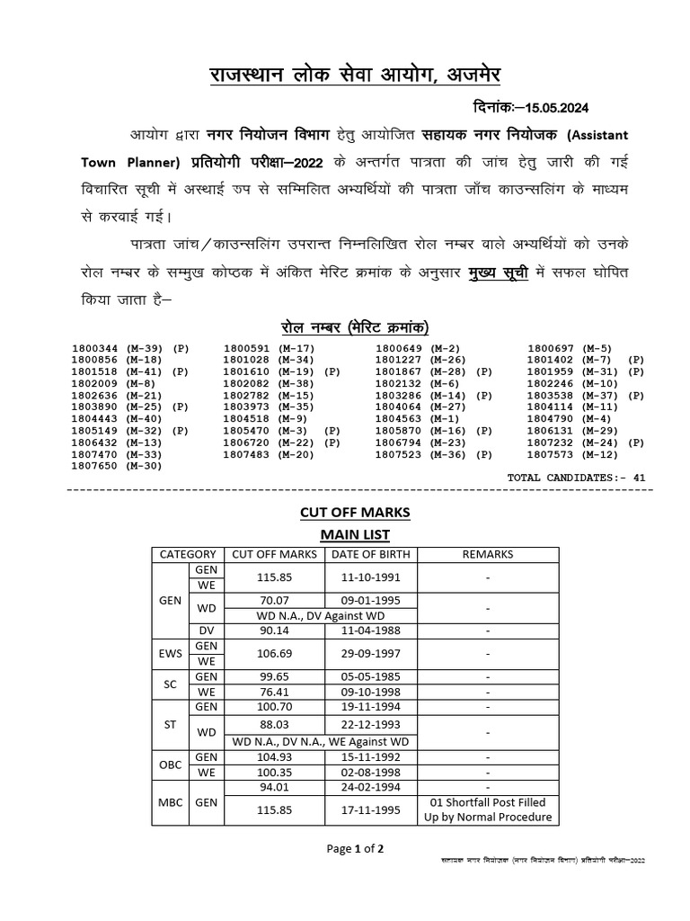 RPSC ASO 2022 Cut Off Marks | PDF