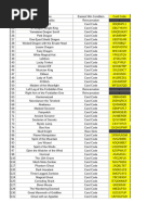 Animal Kaiser Barcodes | PDF | Predators