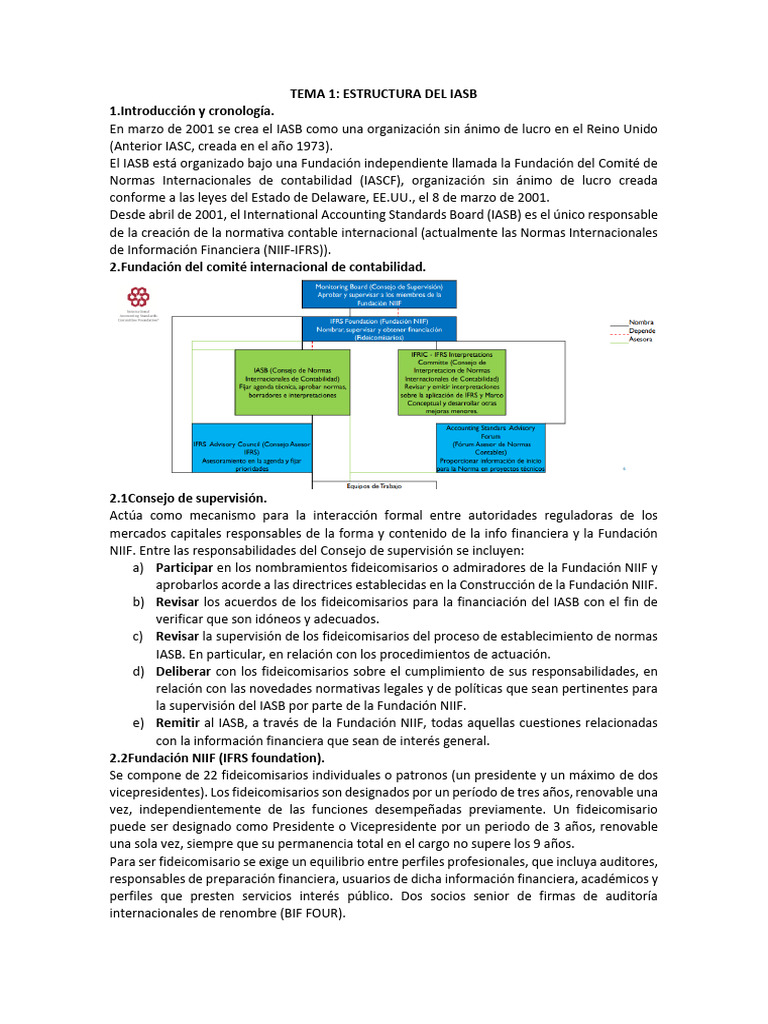 Estructura y Funciones del IASB | PDF | normas internacionales de ...