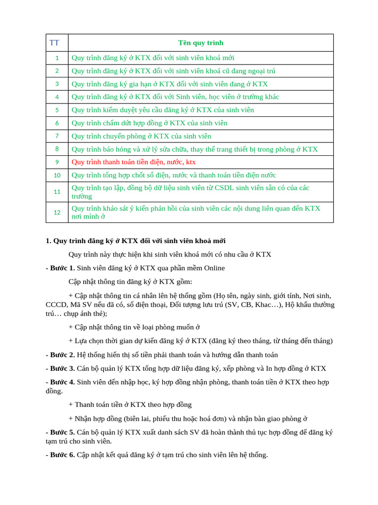 14 Quy Trinh Nghiep Vu KTX (Goc) | PDF