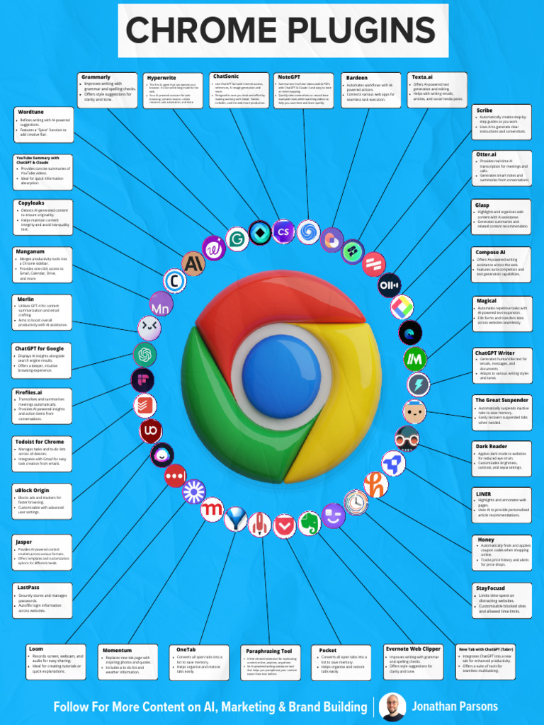 Chrome Plugins | PDF | Gmail | Artificial Intelligence