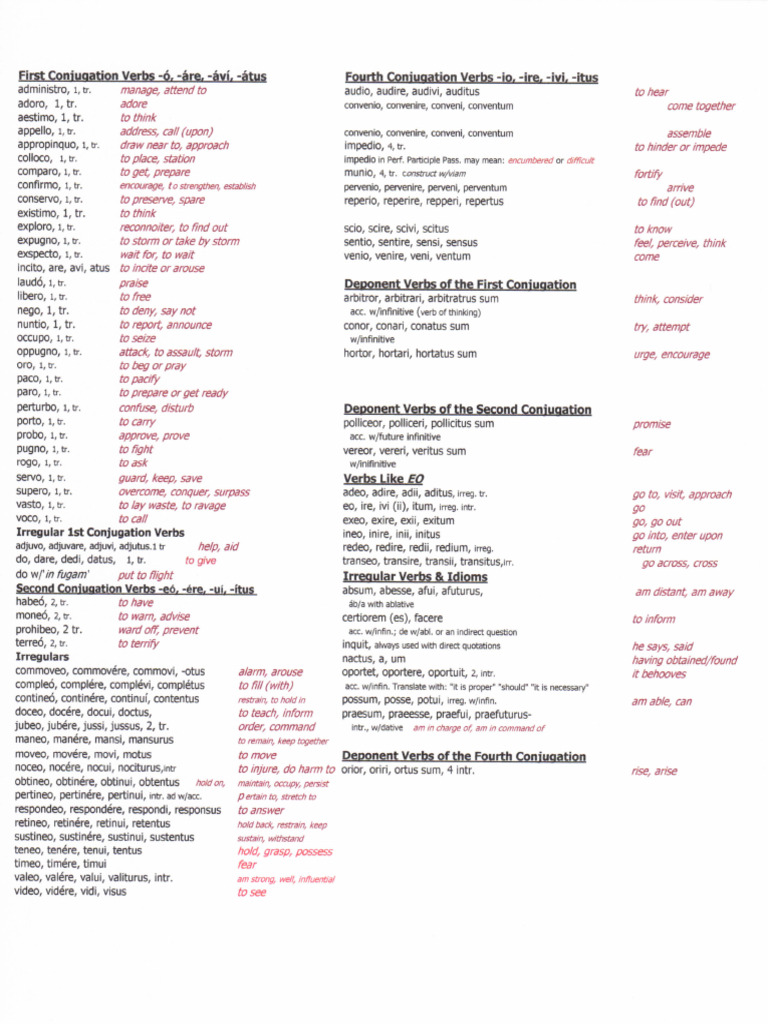 Henle First Year Master List | PDF