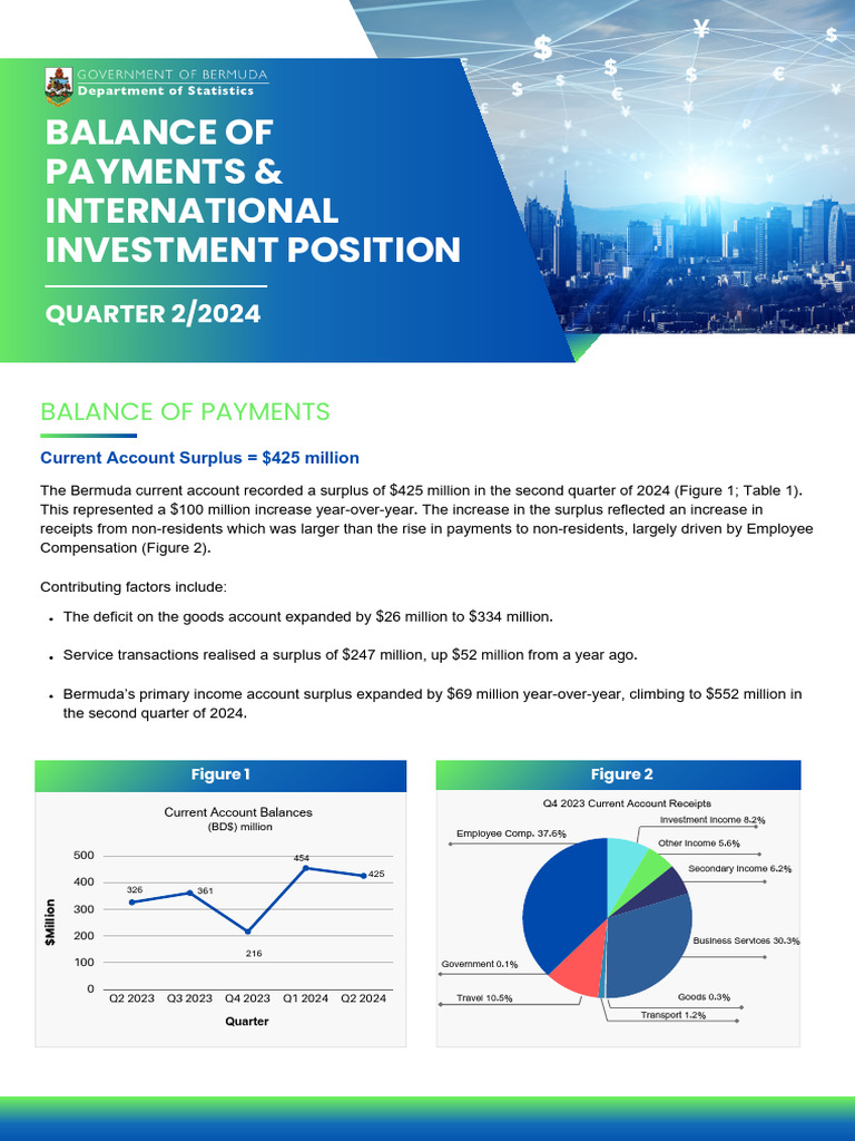 Balance of Payments 2nd Quarter - 2024 | PDF | Capital Account | Balance Of Payments