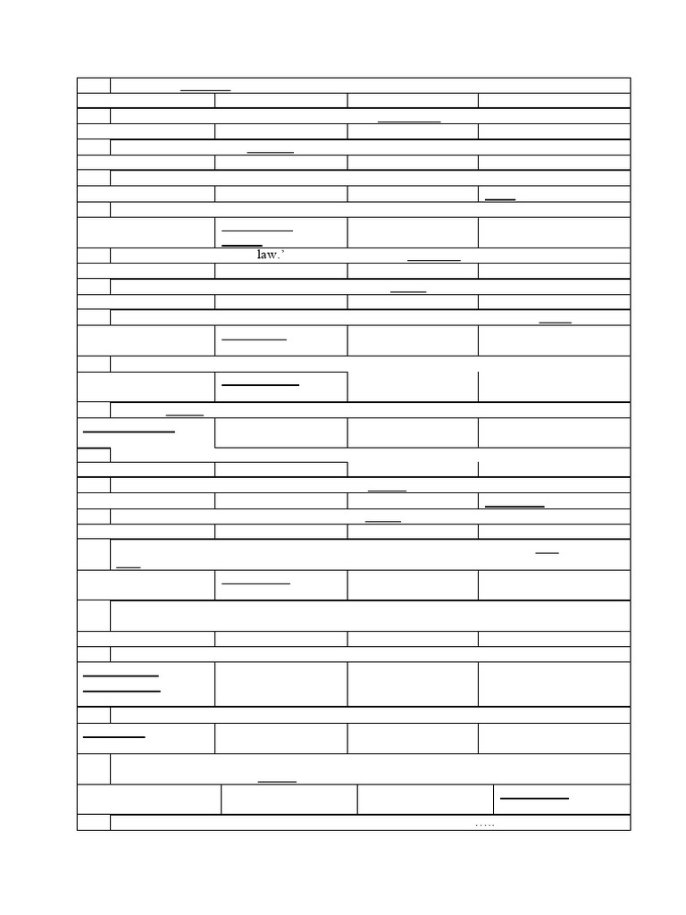 CIP Module 1 Question Bank - FINAL | PDF | Legal Aid | Political Science