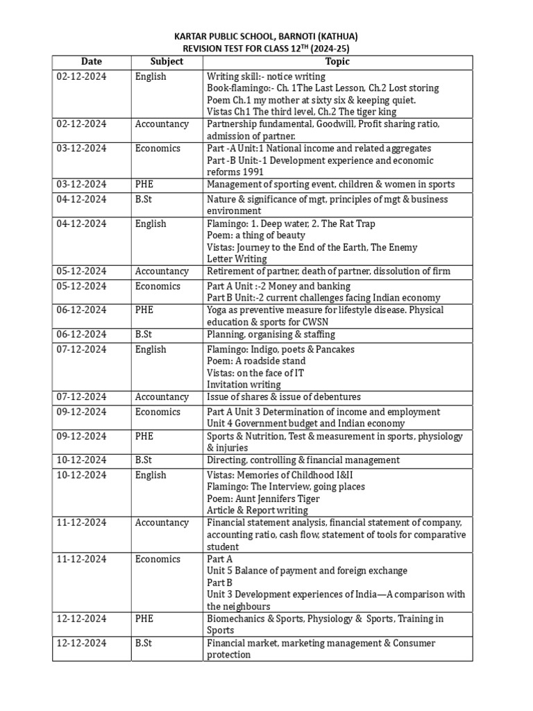 Class 12 Revision Test Schedule 2024 | PDF | Economics | Economies